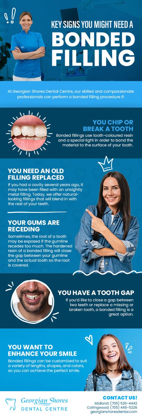 Key Signs You Might Need a Bonded Filling [infographic] | Georgian ...